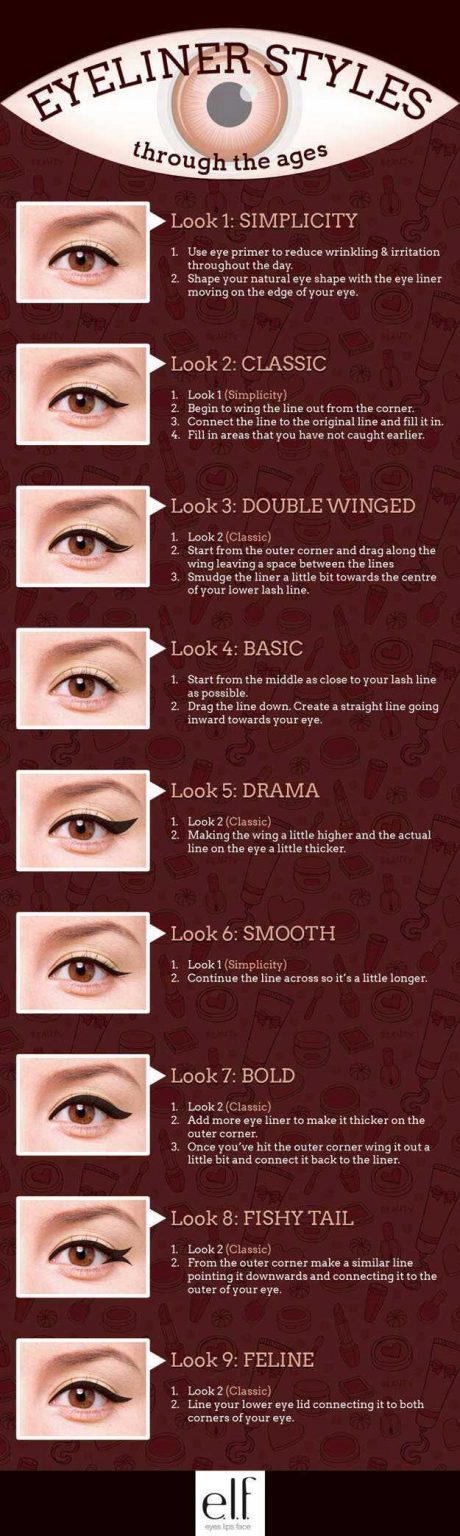 17 Eyeliner Styles 35 Makeup Infographics That Can Improve Your
