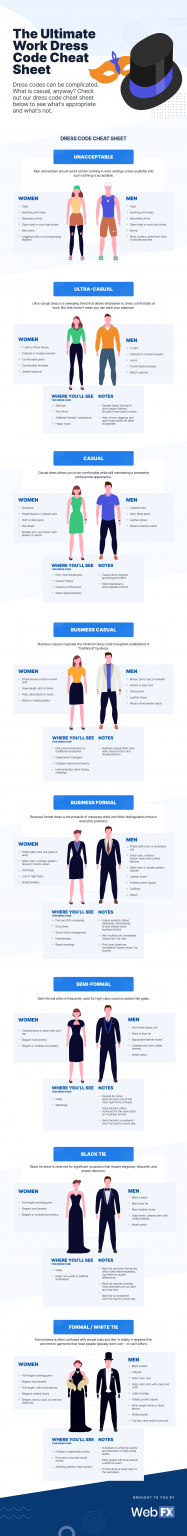 Everything You Need to Know About Dress Code (20 Infographics)