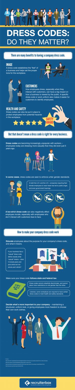 Everything You Need to Know About Dress Code (20 Infographics)
