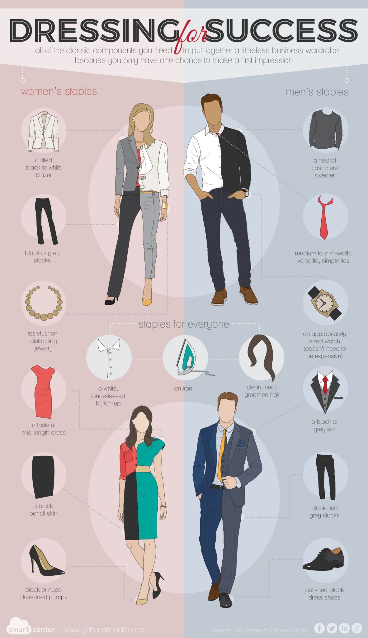 Everything You Need to Know About Dress Code (20 Infographics)